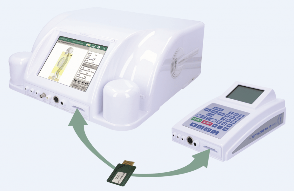 Bioresonance Therapy Manchester - Bio Wellbeing